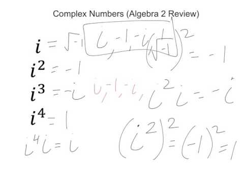 Imaginary Numbers (Algebra 2 review)