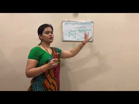 Definition of demand in economics in english