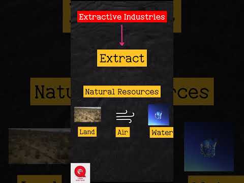 Extractive Industries class 11 | Business Studies in hindi |#shorts