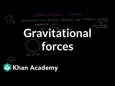 Gravitational forces (video) | Khan Academy