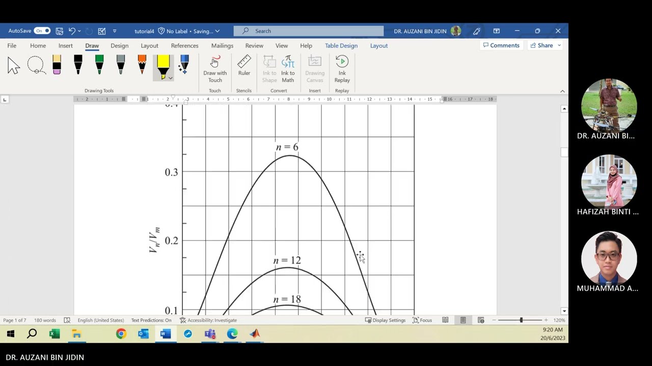 Exercise on Controlled Three Phase Rectifier and Discussion on Assignment