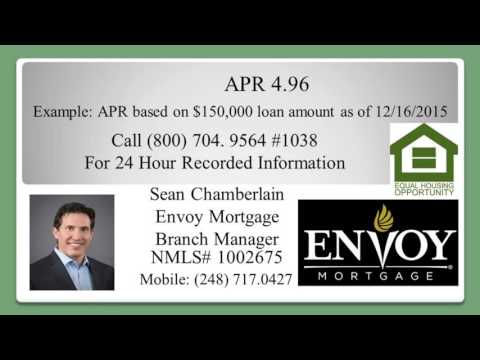 Houses for sale 48071