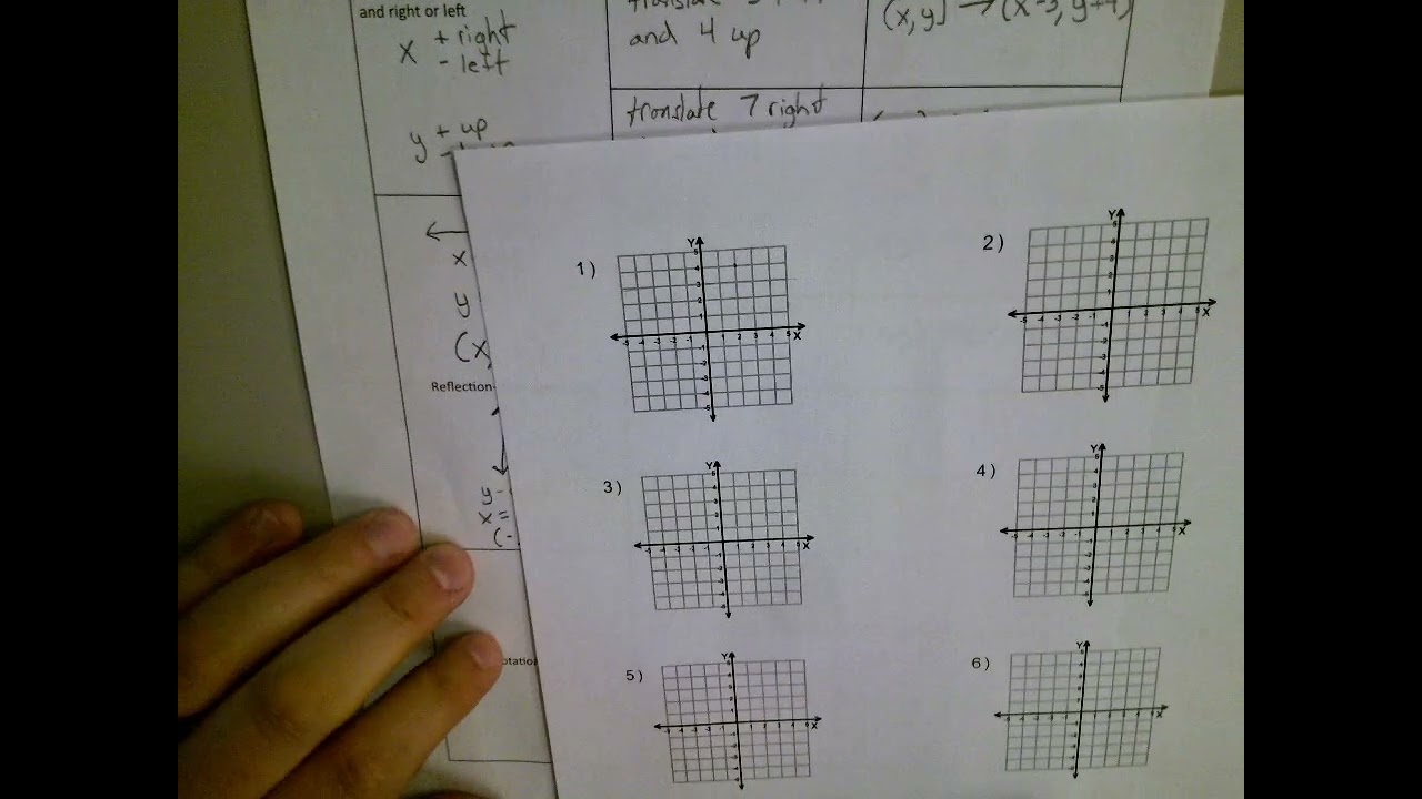 EP Transformation Cheat Sheet