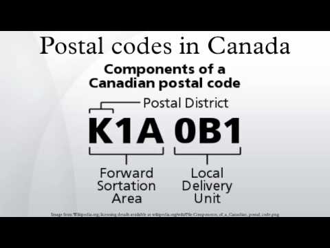 Postal codes in Canada