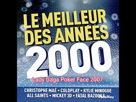 Blind test 2000-2021