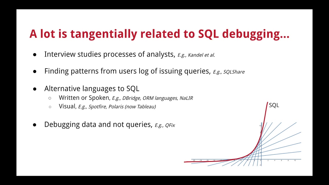 Debugging Database Queries: A Survey of Tools, Techniques, and Users