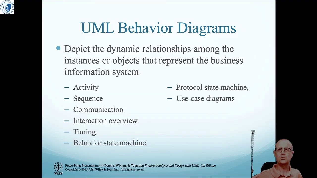 SWEG3301 Dennis, Wixom, Tegarden Chapter One