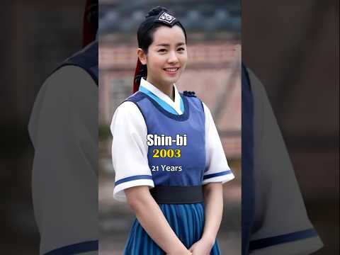 Jewel in the Palace (2003) Cast Then and Now