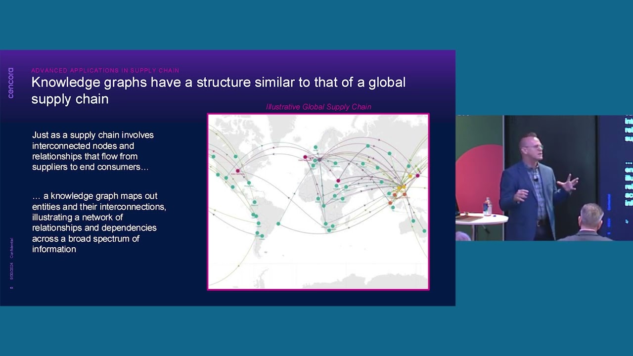 Video: GraphSummit New York: Why Graph? Cencora’s Journey to Solving ...