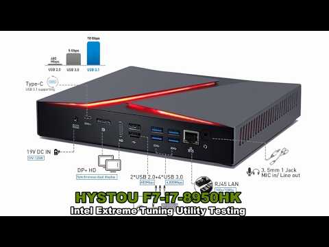 Gaming Mini PC F7 with Nvidia GeForce GTX 1650 CPU Stress Testing