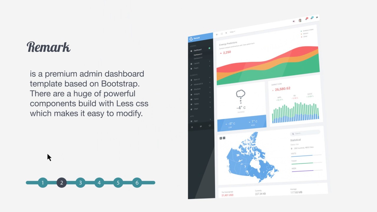 Best HTML5 AngularJS templates and themes