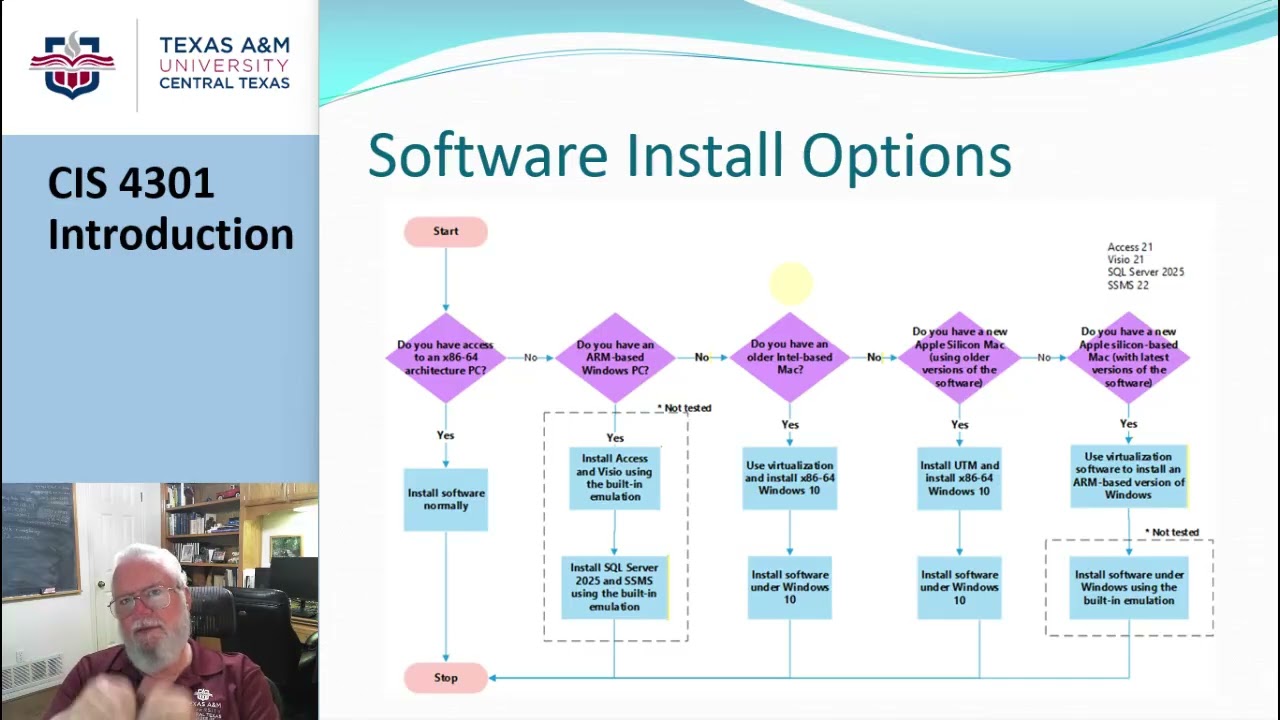 CIS4301 115 Introduction Part1