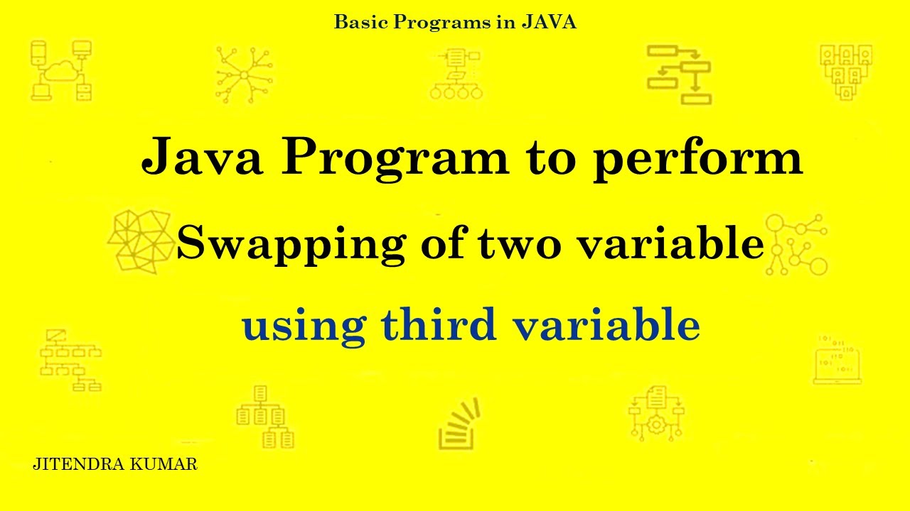 Java Program to perform Swapping 2 Variables using 3rd Variable #java #programming #swapping