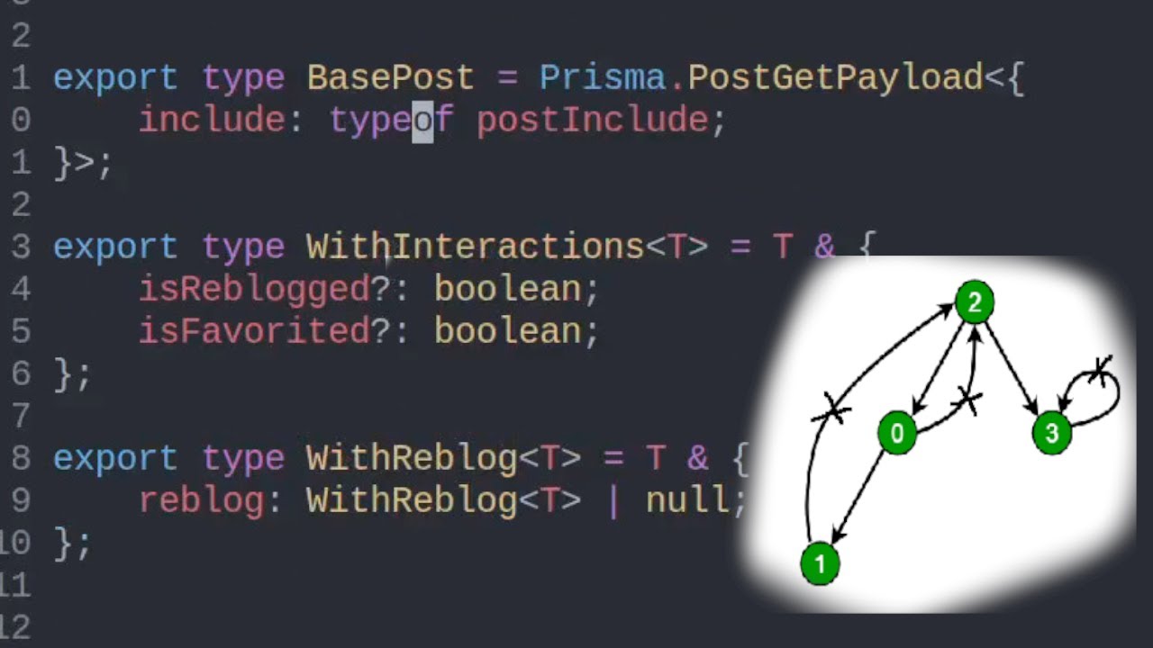 Self-referencing data structures in TypeScript