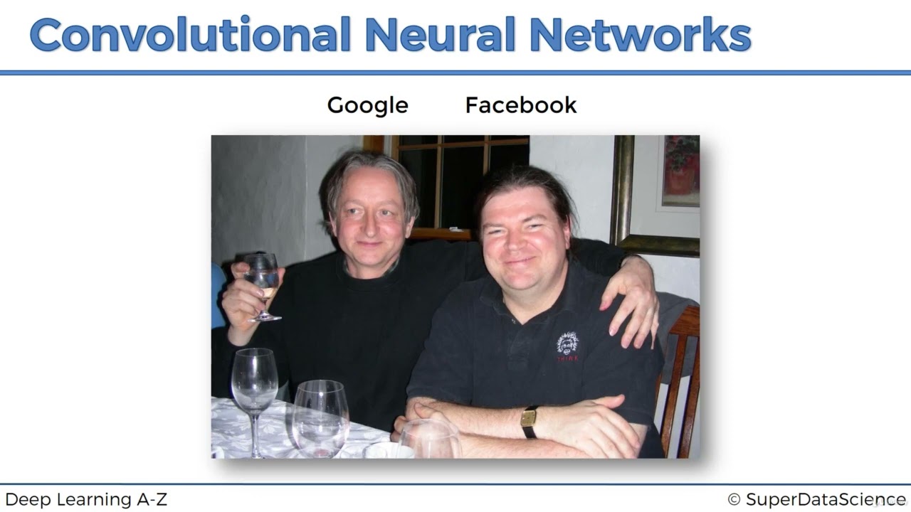 Understanding Convolutional Neural Networks: A Deep Dive into Image Processing | Galaxy.ai