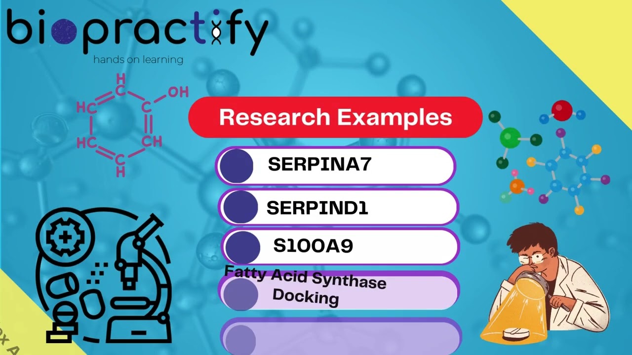 biopracify.in - Biopractify Ultimate Platform for Learning