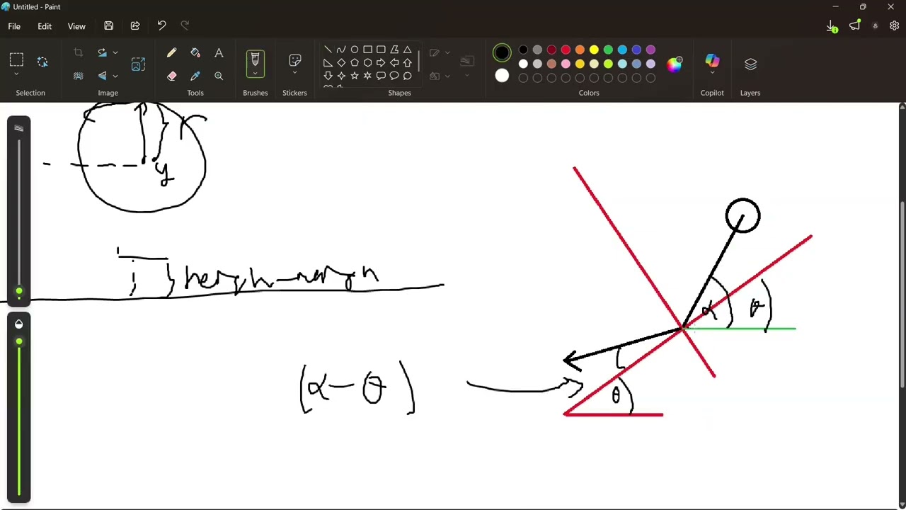 How to Start Programming When You Feel Stuck