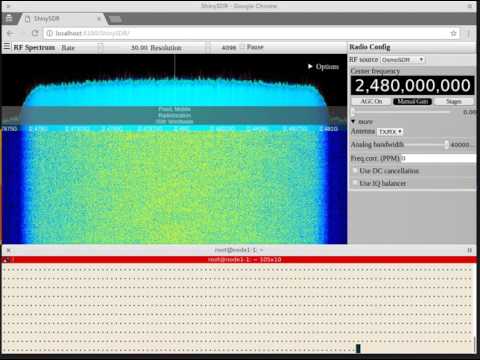 Transmitting at 2 Mbps with BPSK (2 constellation points)