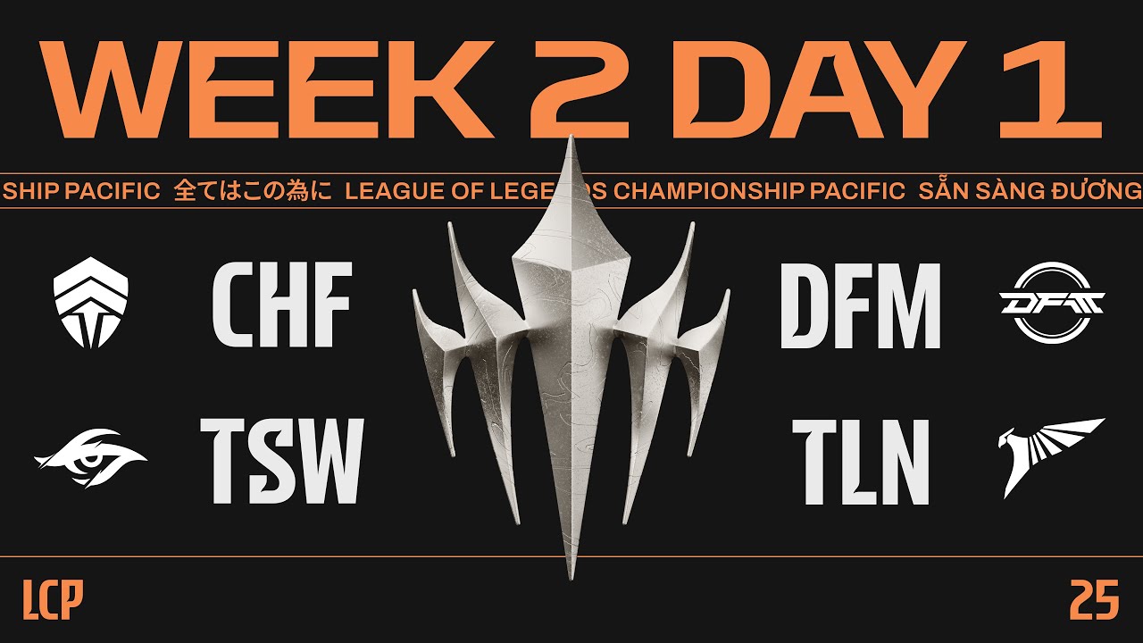 [電競] 2025 LCP Split 1 W2D1 - 看板LoL - PTT網頁版