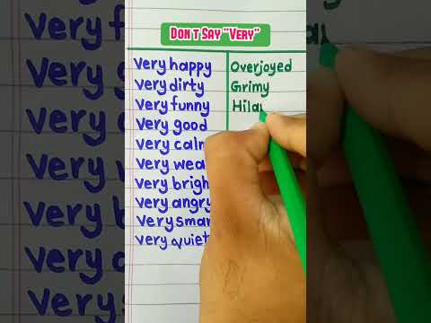 Don’t Say “Very”! ❌ Use These Smart Words Instead ✅ | English Vocabulary #learnenglish