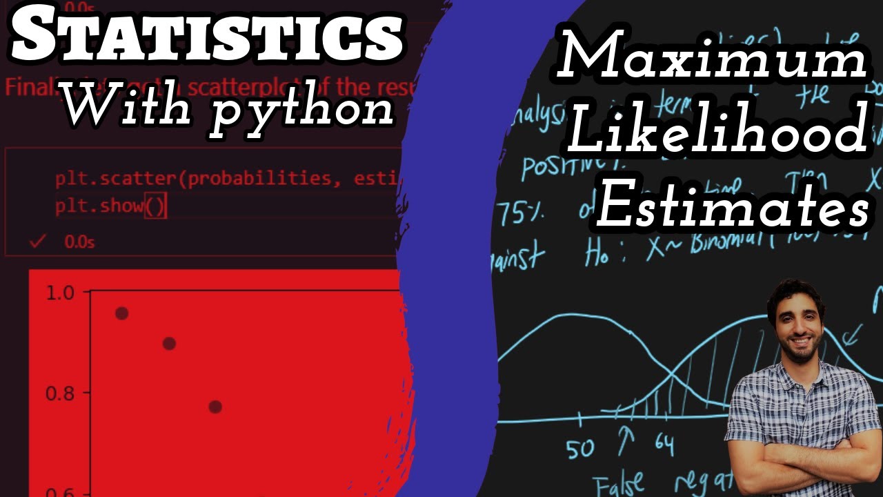 Statistics with Python - Maximum Likelihood Estimates