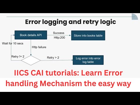 How to Implement Error Handling & Retry Mechanism in Informatica Cloud Application Integration