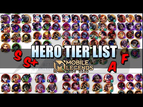 THE ULTIMATE HERO TIER LIST FROM AN EVOS LEGENDS COACH