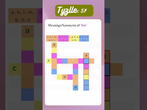 Tyzlle 57: Meanings/Synonyms of 'Yes'  | Word Puzzles | Antonyms and Synonyms |