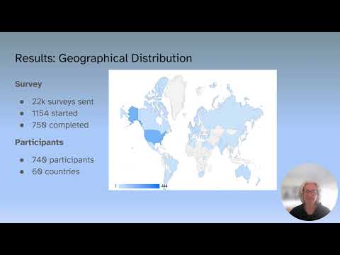 Research Citations Building Trust in Wikipedia: Results from a Survey of Published Authors