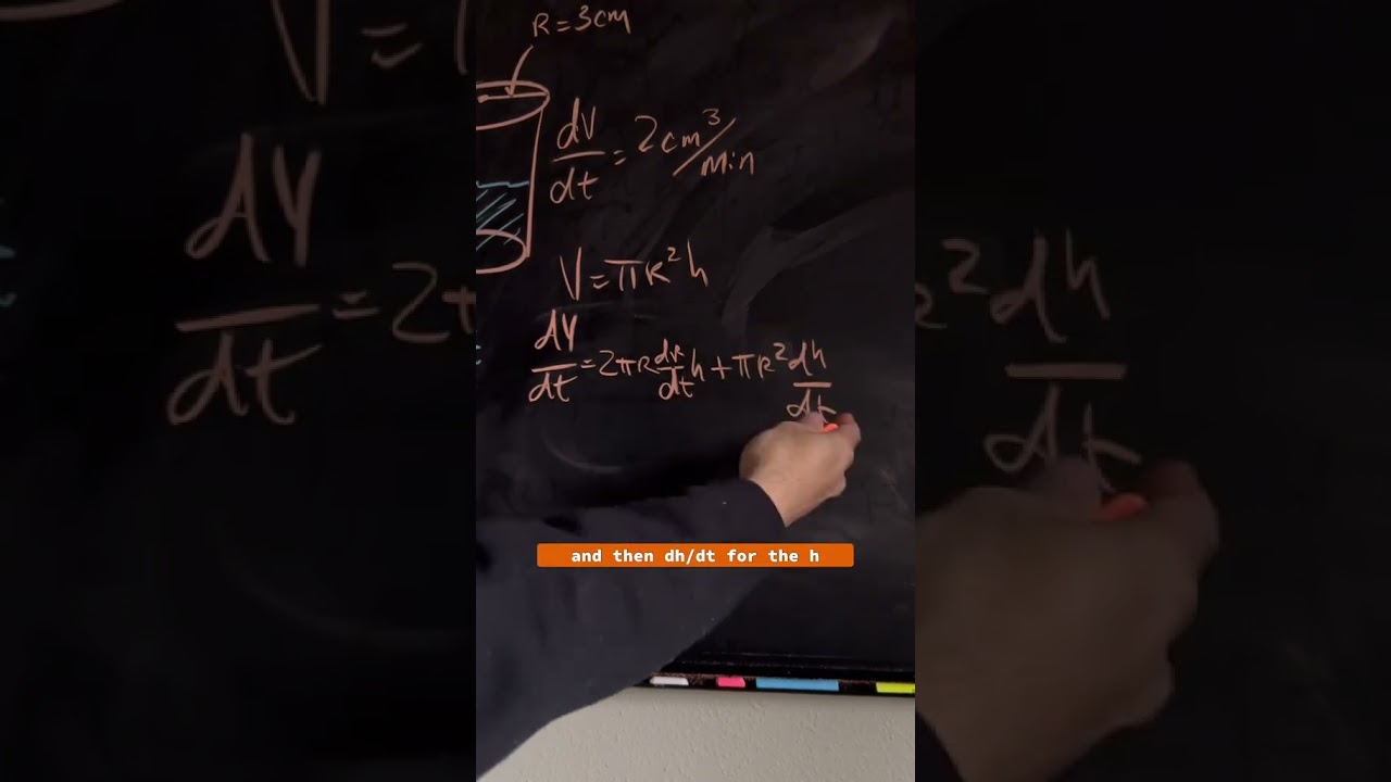 How to Do Related Rates Problems #shorts