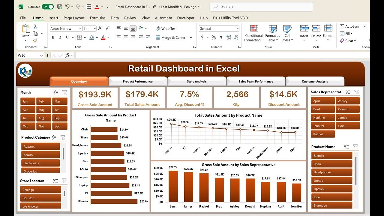 Retail Dashboard in Excel | Ready to use Template