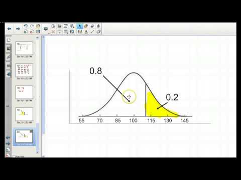 normalpdf, normalcdf, and invnorm