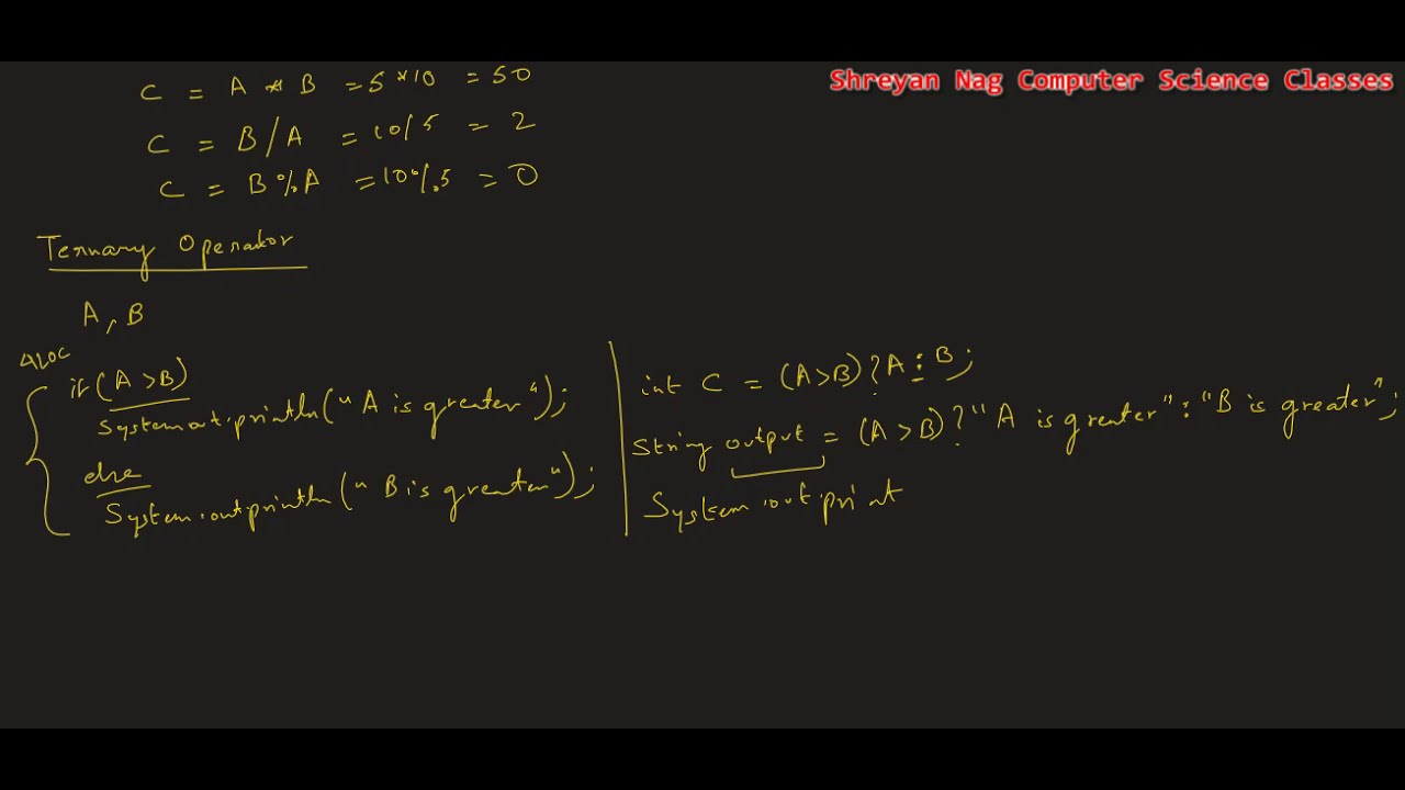 ICSE Class 9 Chapter 5 Operators in Java Part 1