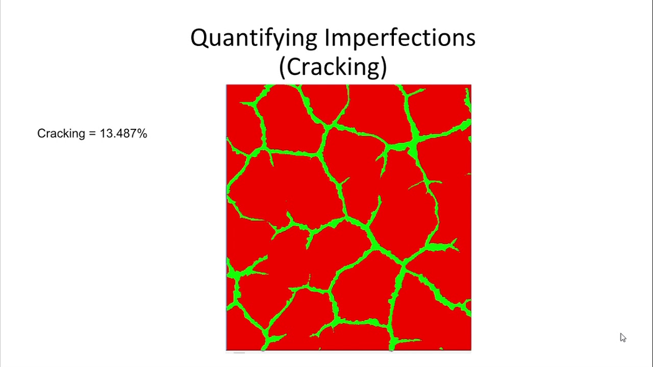 Quantitative Image Analysis