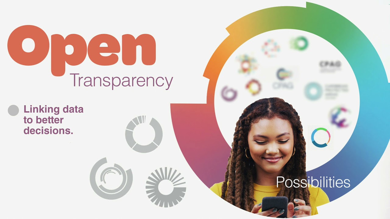 CPAG – Caribbean Protected Areas Gateway