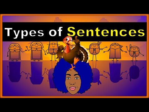 4 Types of Sentences | Declarative, Imperative, Interrogative, and Exclamatory