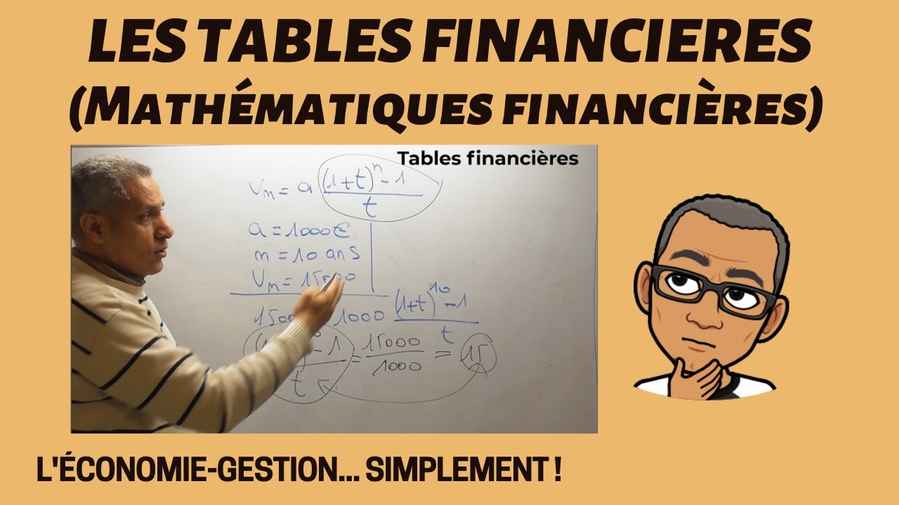 FINANCIAL TABLES (Simple and reverse reading) - Financial mathematics