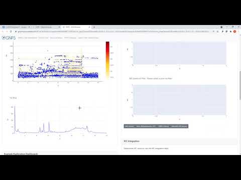 GNPS Dashboard - Use Case 9 - Vanessa Phelan