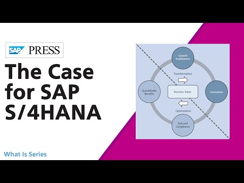 What Is the Business Case for SAP S/4HANA?