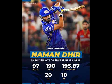 Naman Dhir is becoming MI’s go-to man at the death — fearless and explosive!⚡#shortfeed #shortvideos