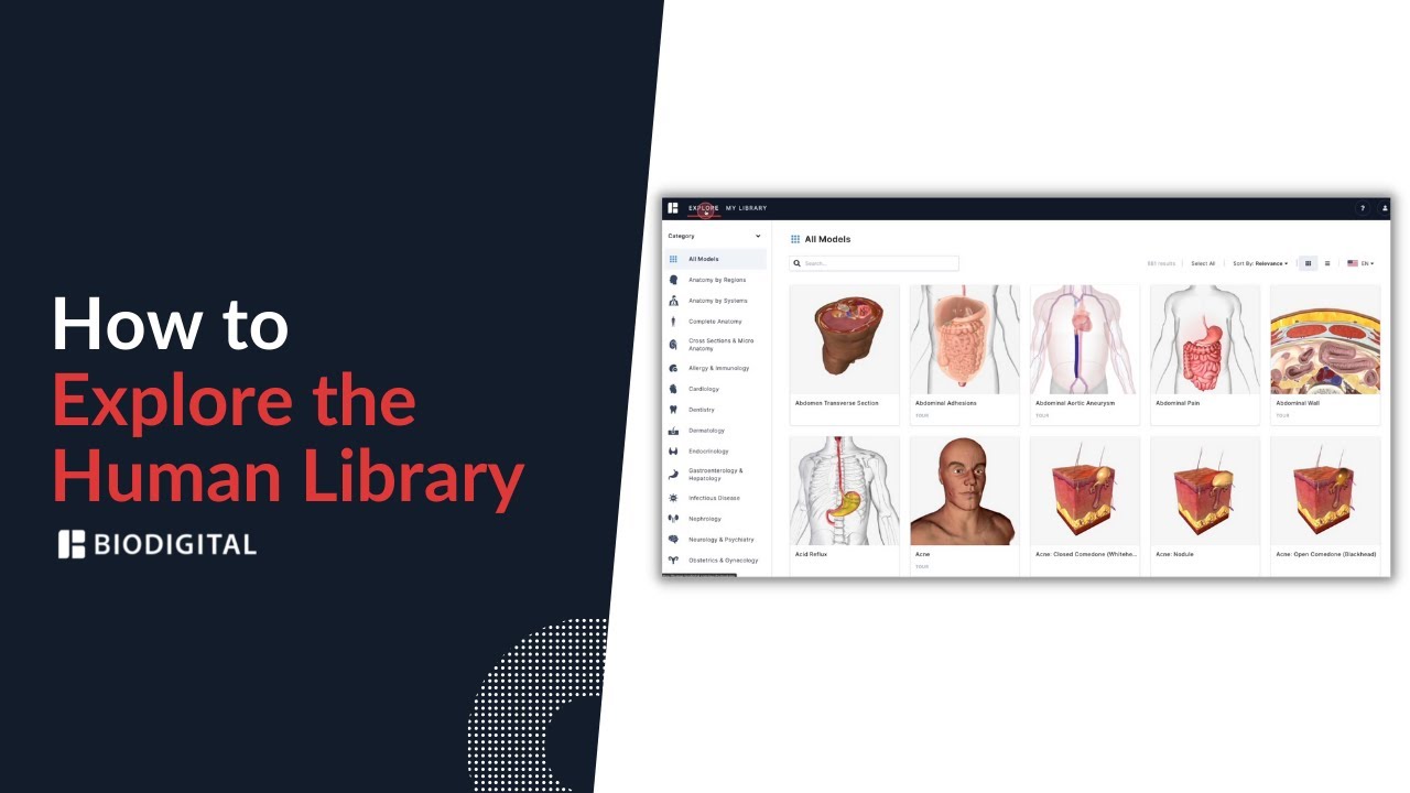 How to Explore the Human Library