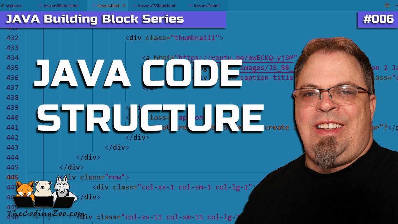 Java Code Structure - Java Packages Explained, Java Classes Explained