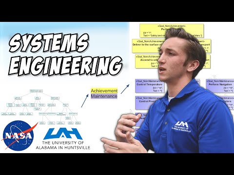 Understanding Systems Engineering - NASA Mars Mission: Overview