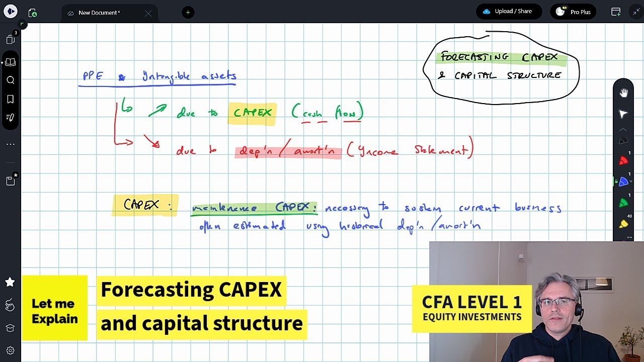 Forecasting CAPEX and capital structure (for the CFA Level 1 exam)