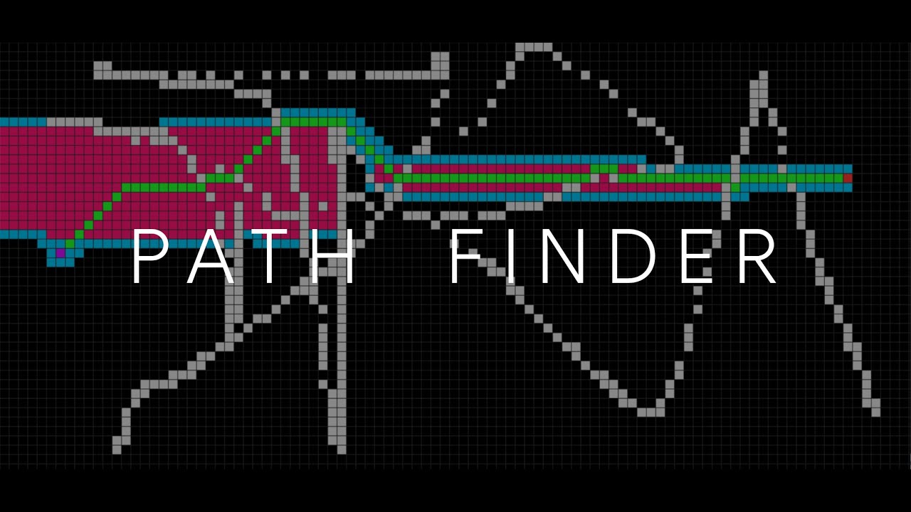 A-Star Path Finding algorithm simulation
