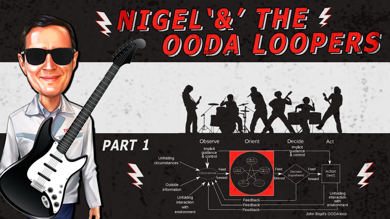 The OODA Loopers Session 1 - OODA Thunk It?