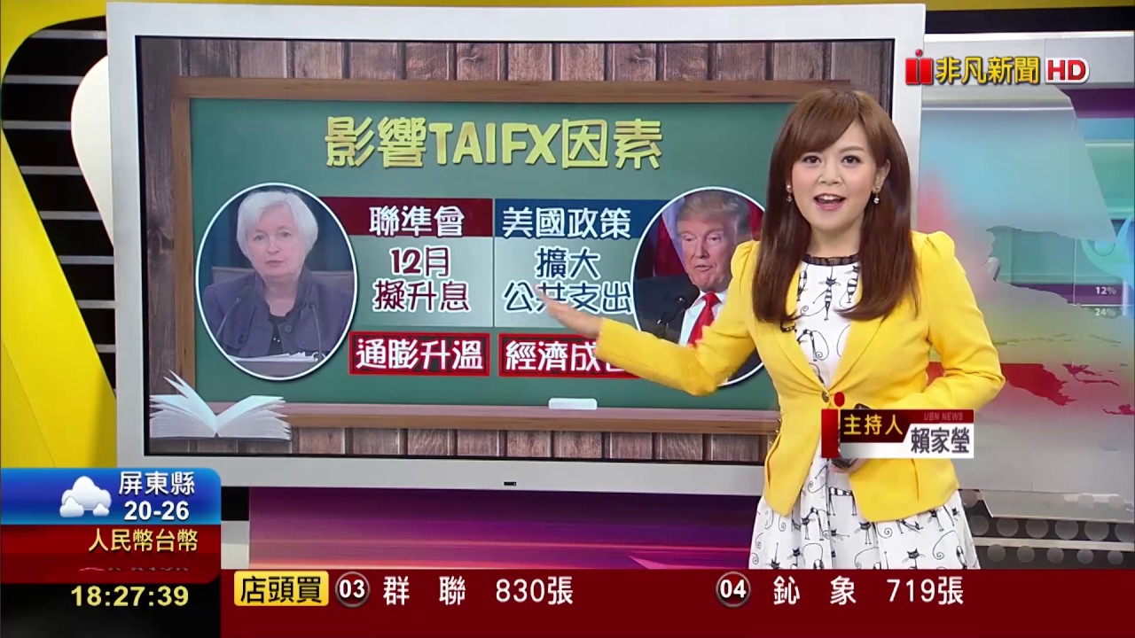 【財經懶人包】TAIFX