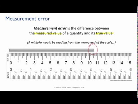 1.0.4-measurement error