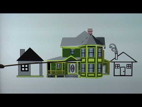 THE CORRECT WAY TO ASSESS PROPERTY TAXES. "BONUS" MPAC EXPLAINED!!!
