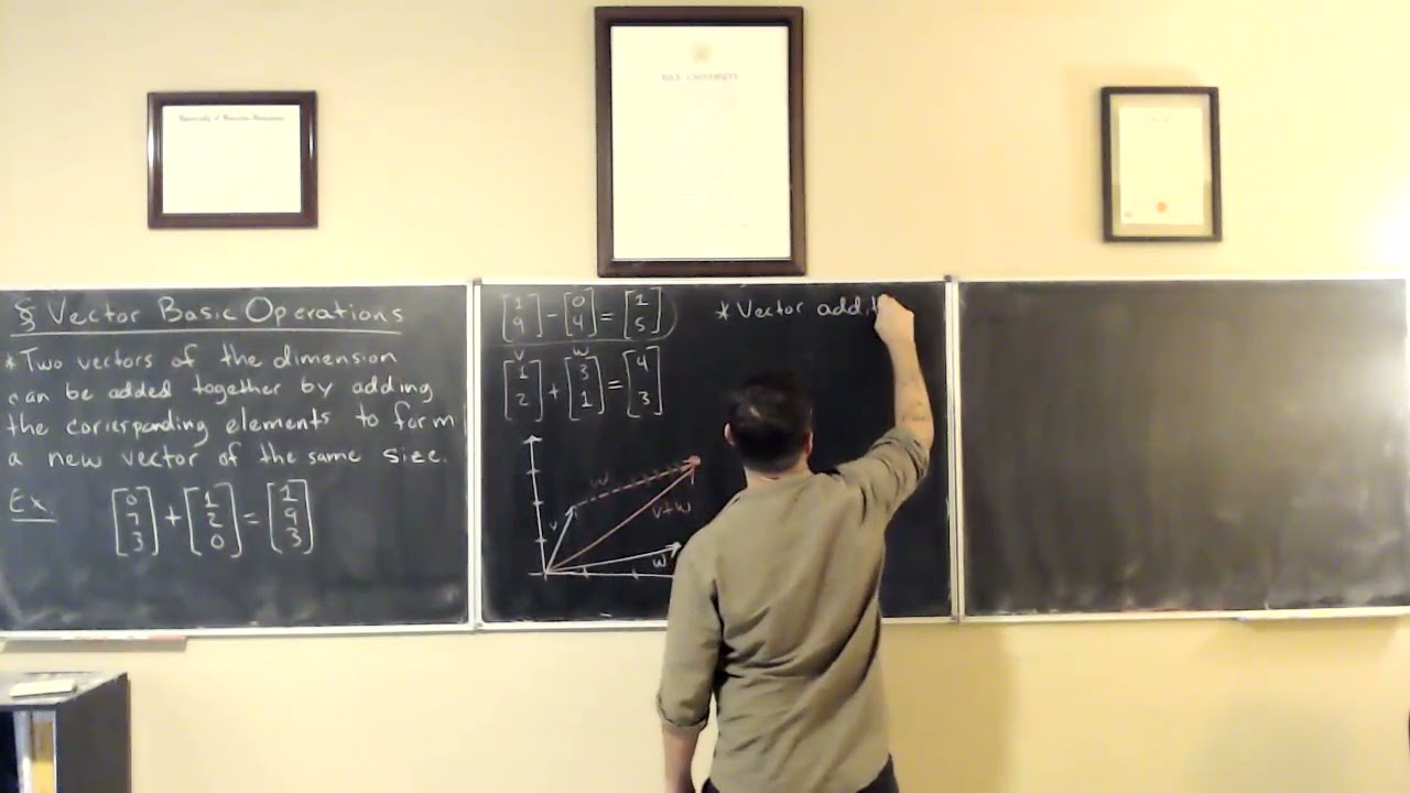 Linear Algebra & Multivariable Calculus - Basic Vector Operations